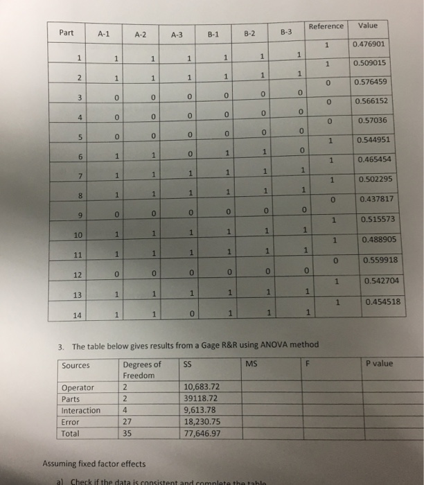 Solved I Following Measurement In Thousandths Of An Inch Chegg