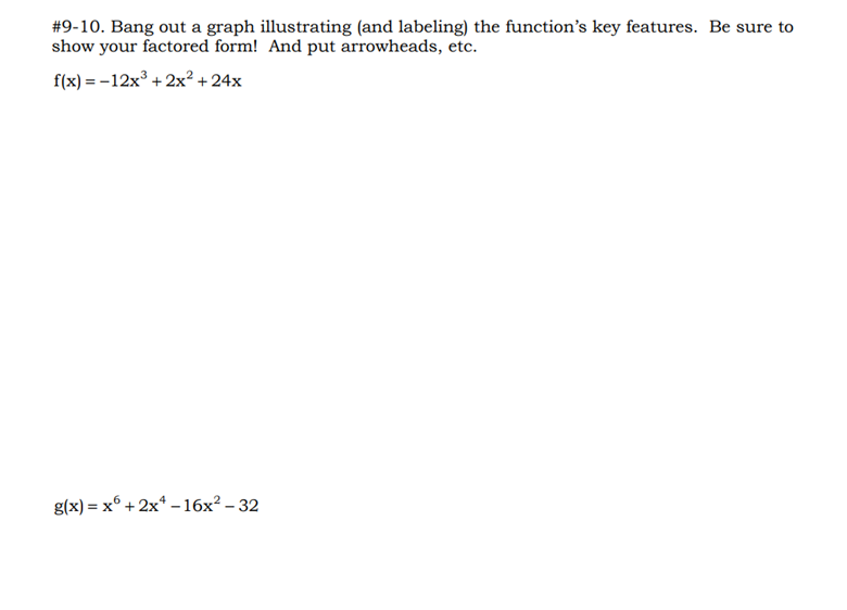 Solved #5−8. Consider the rather nice function: | Chegg.com