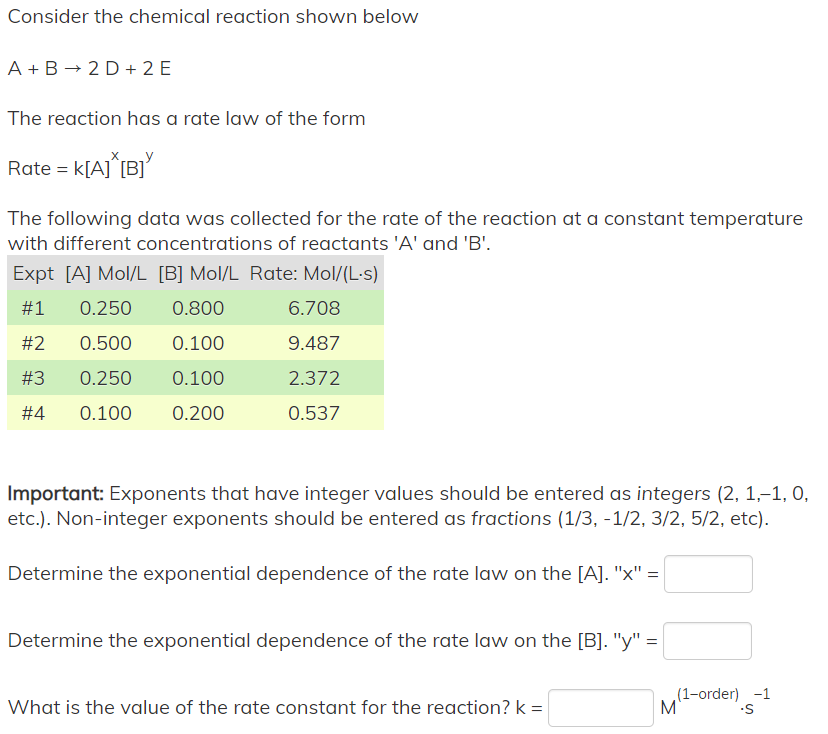 Solved Consider the chemical reaction shown below A + B → 2 | Chegg.com