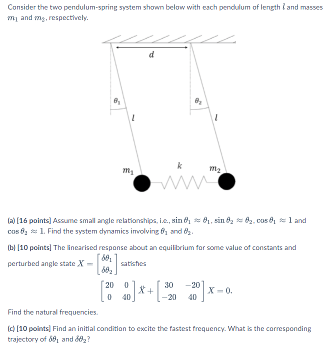 Solved Consider the two pendulum-spring system shown below | Chegg.com