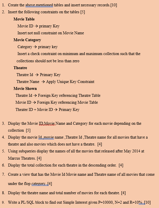 Solved Movie Table Movie Id Movie Name Collection Movie | Chegg.com