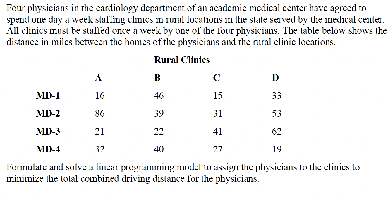 Solved Show Excel model and solver inputs; constraints, | Chegg.com