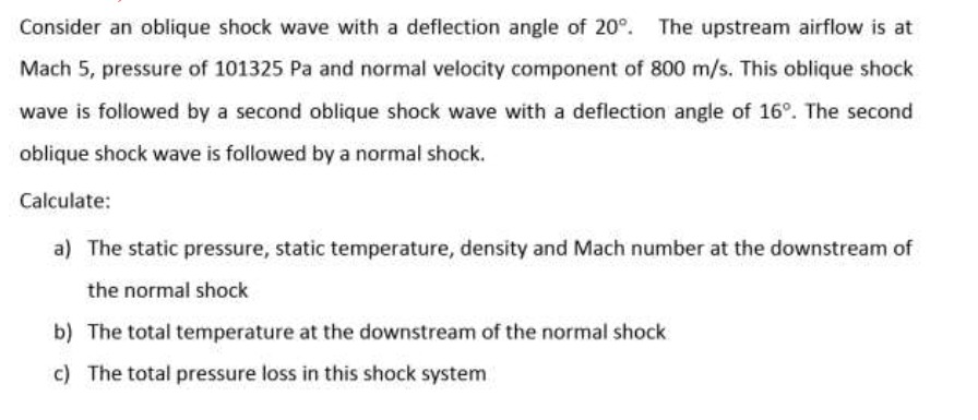 Solved Consider an oblique shock wave with a deflection | Chegg.com