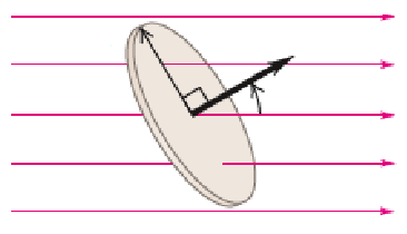 Solved A disk with a radius of 20 cm is oriented with its | Chegg.com
