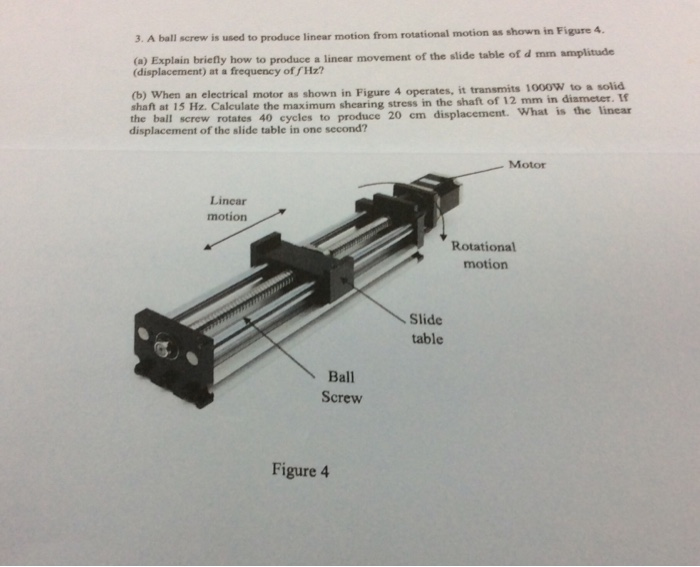 Solved 3. A ball screw is used to produce linear motion from | Chegg.com