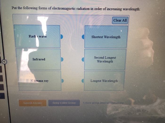 Solved Put the following forms of electromagnetic radiation | Chegg.com