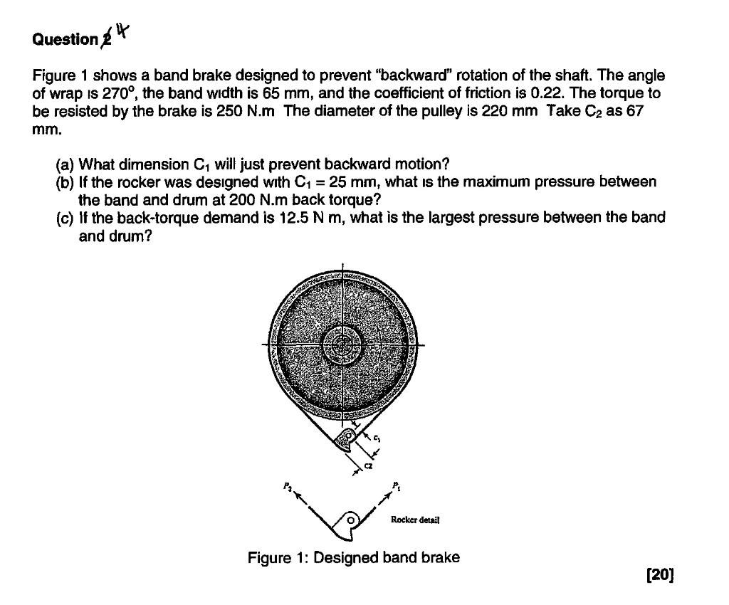 Solved Question 4 Figure 1 shows a band brake designed to | Chegg.com
