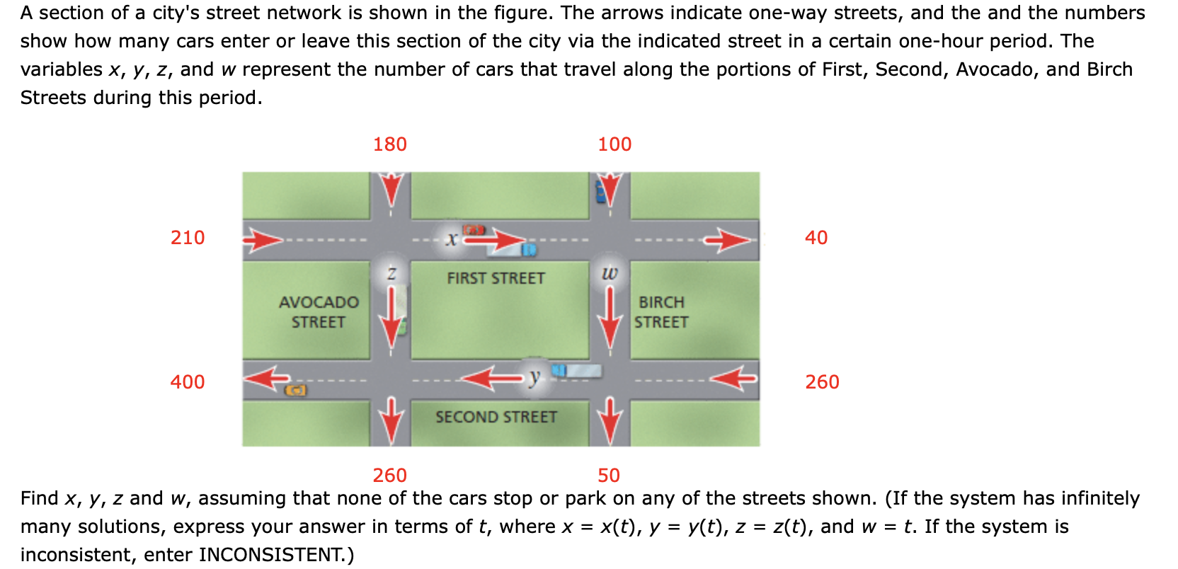 Solved A section of a city's street network is shown in the | Chegg.com