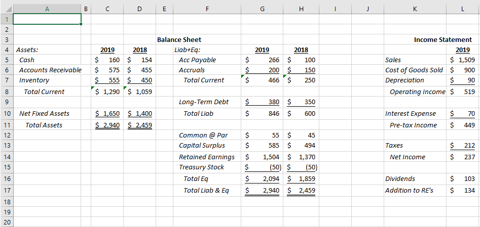 Solved Based on the excel information below, please answer | Chegg.com