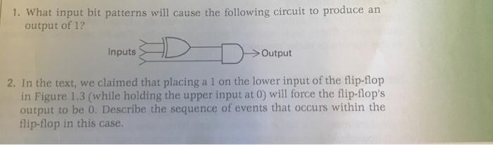 1. What input bit patterns will cause the following | Chegg.com
