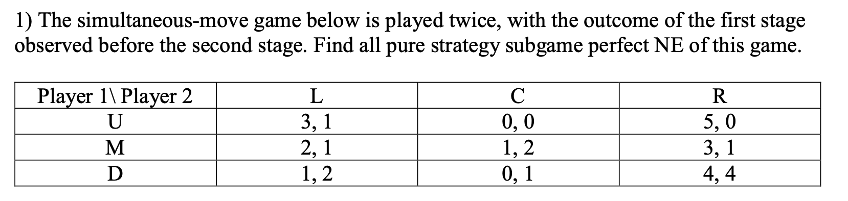 1) The simultaneous-move game below is played twice, | Chegg.com