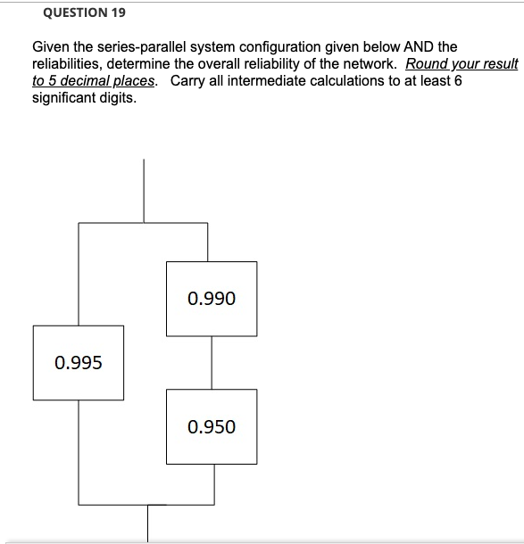 Solved Given the series-parallel system configuration given | Chegg.com