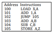 Solved Apply delayed branch on the Fetch/Execute/Memory | Chegg.com