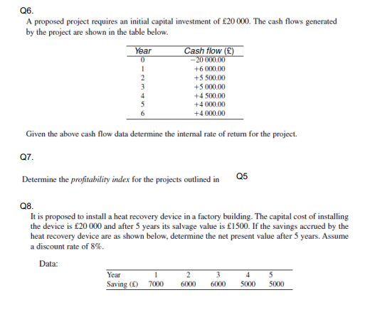 Solved Q6. A proposed project requires an initial capital | Chegg.com