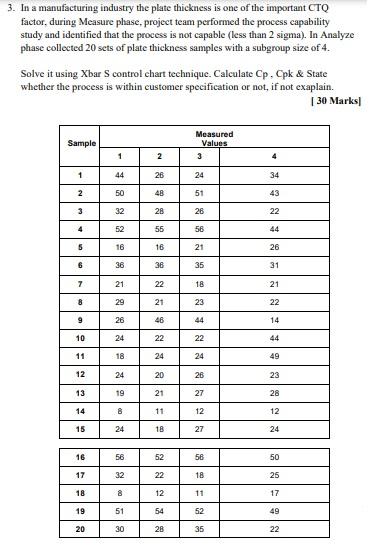 Solved 3. In a manufacturing industry the plate thickness is | Chegg.com