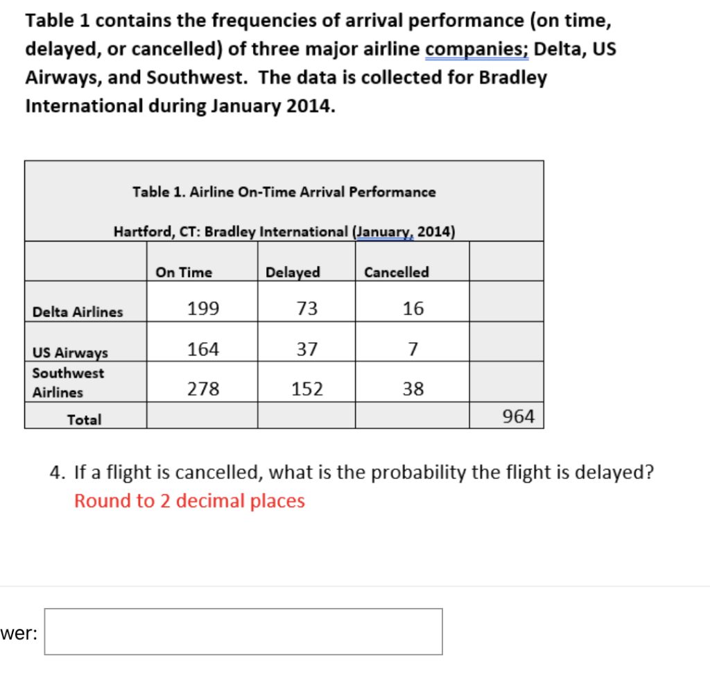 Solved Table 1 contains the frequencies of arrival | Chegg.com