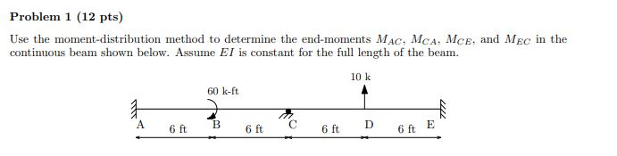 Solved Problem 1 (12 pts) Use the moment-distribution method | Chegg.com