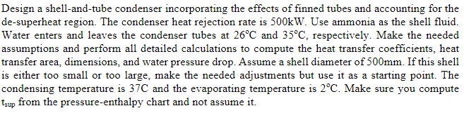 Solved Design a shell-and-tube condenser incorporating the | Chegg.com