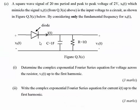 Solved c) A square wave signal of 20 ms period and peak to | Chegg.com