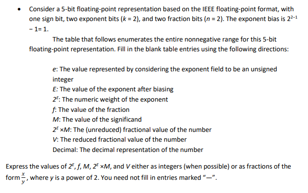 Solved Consider a 5-bit floating-point representation based | Chegg.com
