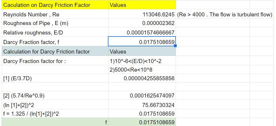 Solved This is the calculation on excel. can you please help | Chegg.com