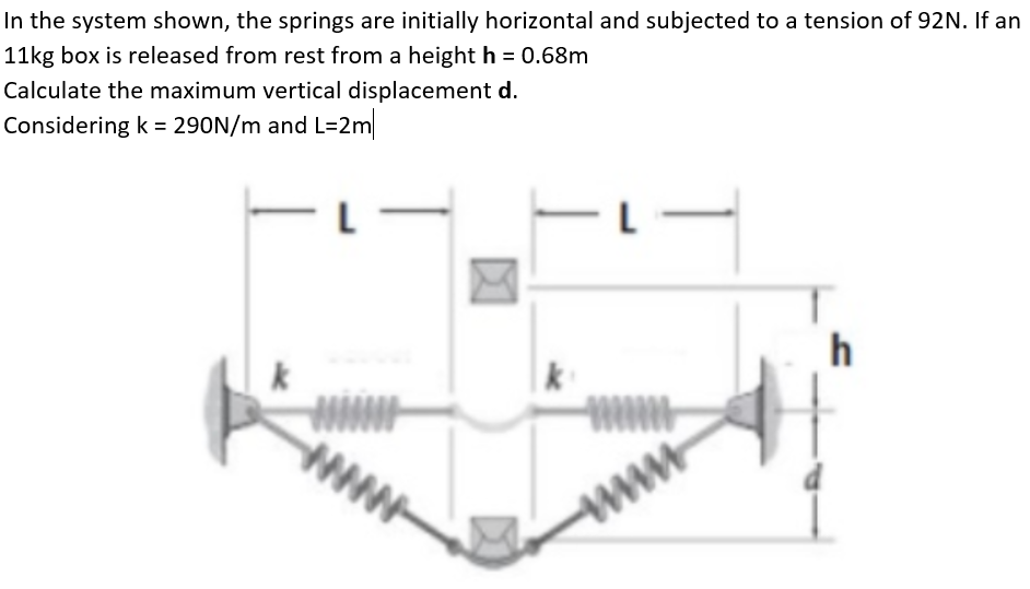Solved In the system shown, the springs are initially | Chegg.com