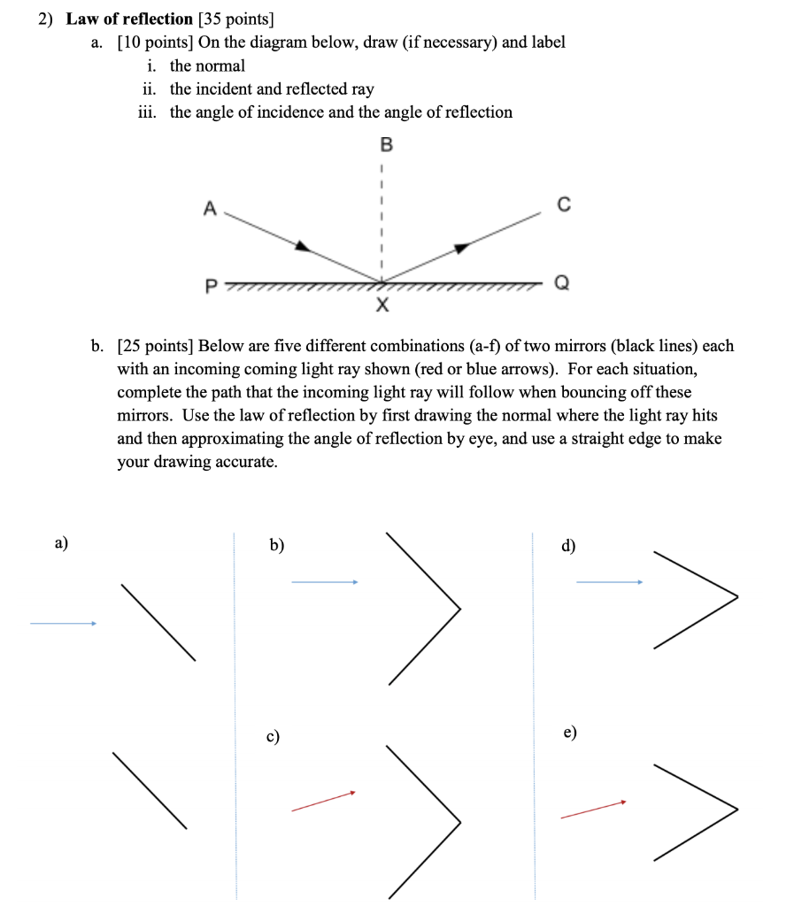 Solved 2) Law of reflection [35 points] a. [10 points] On | Chegg.com
