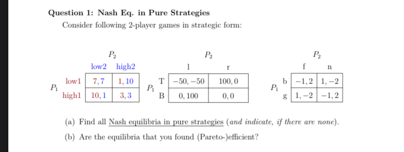 Solved Question 1: Nash Eq. ﻿in Pure StrategiesConsider | Chegg.com