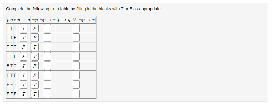 Solved Complete the following truth table by filling in the | Chegg.com