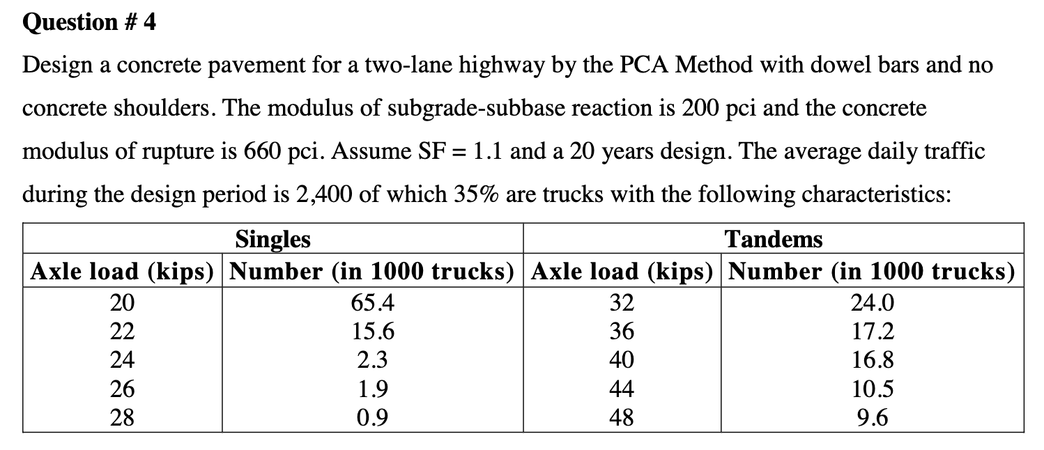 Solved a = Question #4 Design a concrete pavement for a | Chegg.com