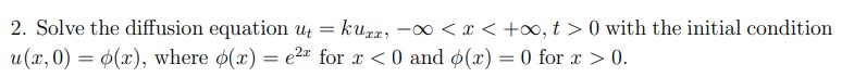 Solved 2. Solve the diffusion equation ut=kuxx,−∞ | Chegg.com