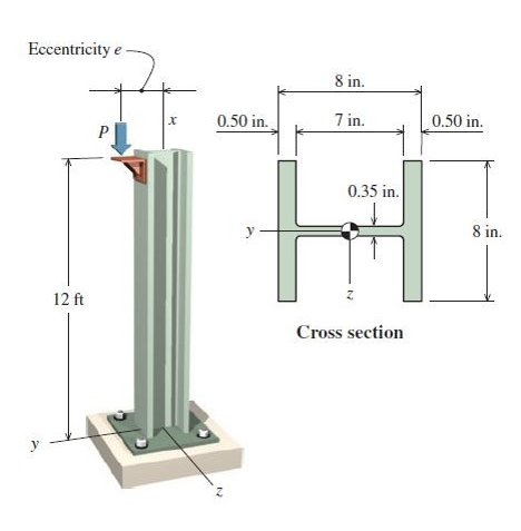 Solved The structural steel column shown in the figure | Chegg.com