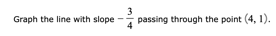 Solved 3 - Graph the line with slope passing through the | Chegg.com