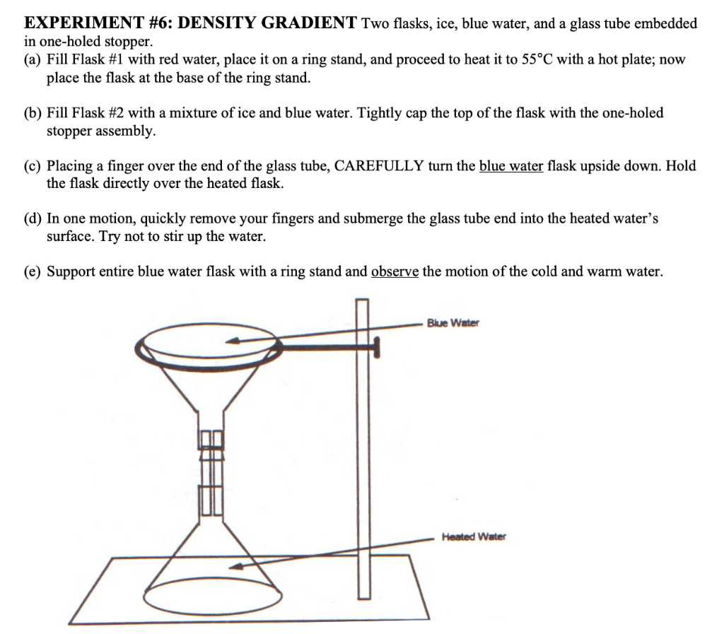 Solved EXPERIMENT 6 - DENSITY GRADIENT 1. Explain in detail | Chegg.com