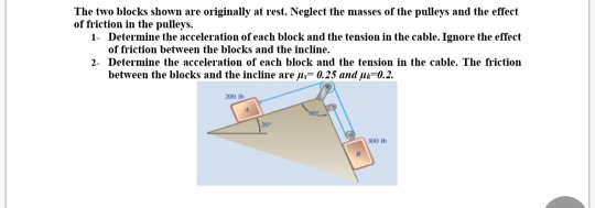Solved The two blocks shown are originally at rest. Neglect | Chegg.com