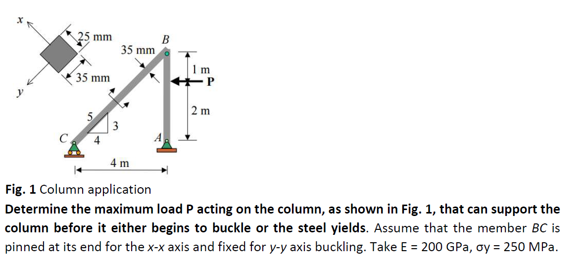 Solved Fig. 1 Column application Determine the maximum load | Chegg.com