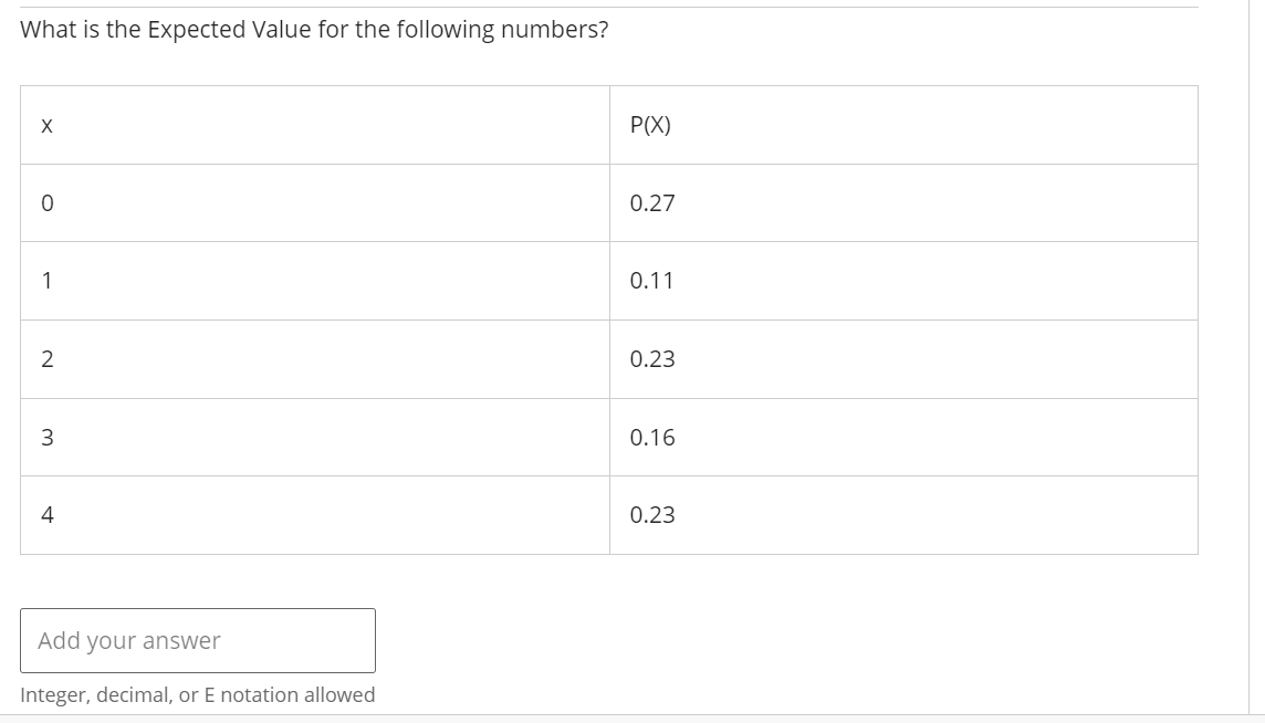 Solved What is the Expected Value for the following numbers? | Chegg.com