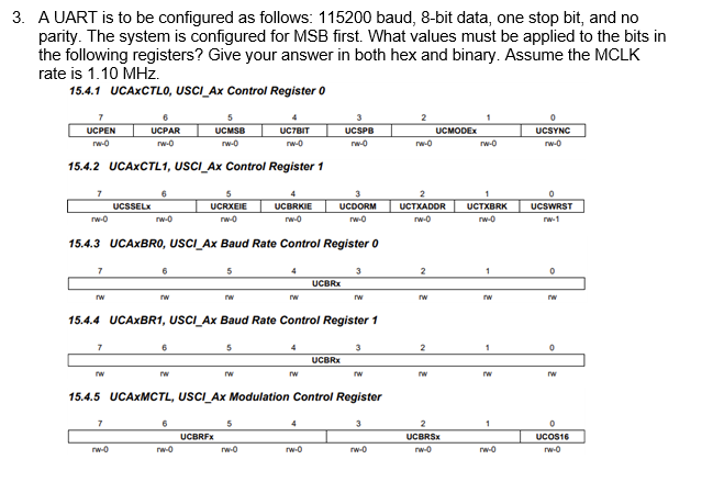 Solved A UART is to be configured as follows: 115200 baud, | Chegg.com