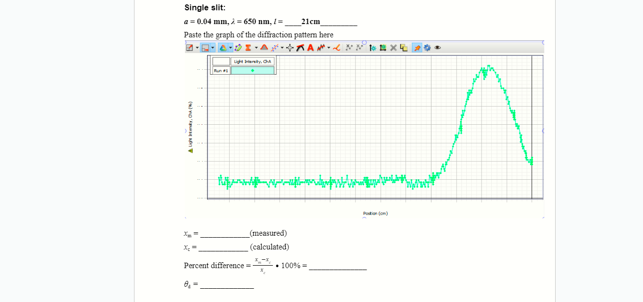Solved Single Slit The slit width is a=0.04 mm. The laser | Chegg.com