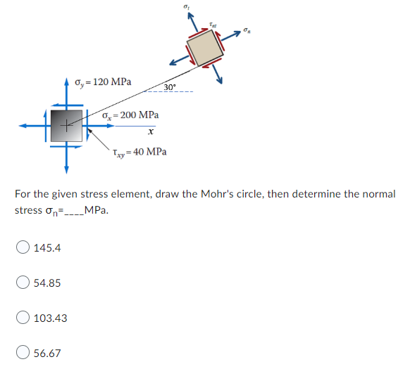 Solved For the given stress element, draw the Mohr's circle, | Chegg.com