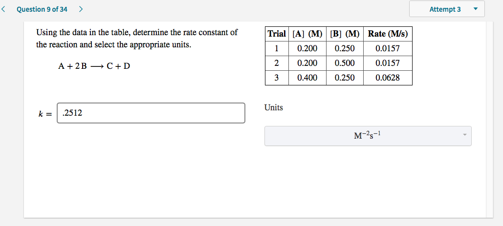 Solved Attempt 3 Using the data in the | Chegg.com