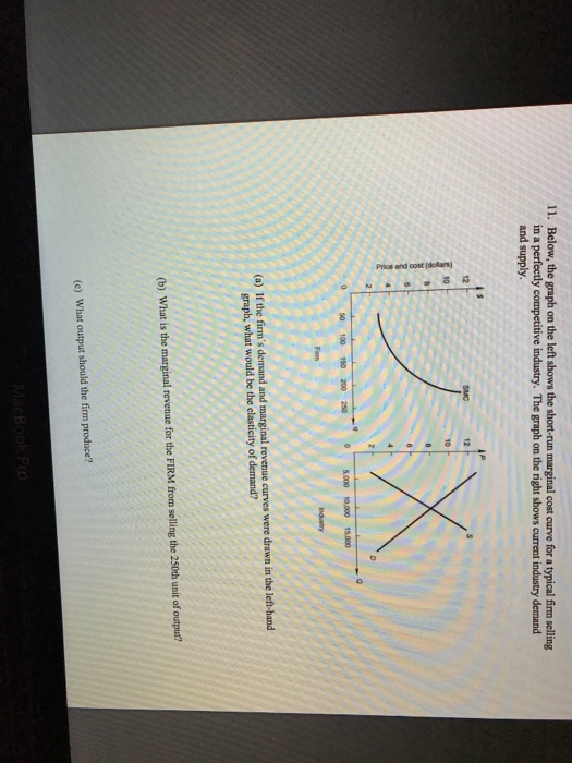 Solved 11. Below, the graph on the left shows the short-run | Chegg.com