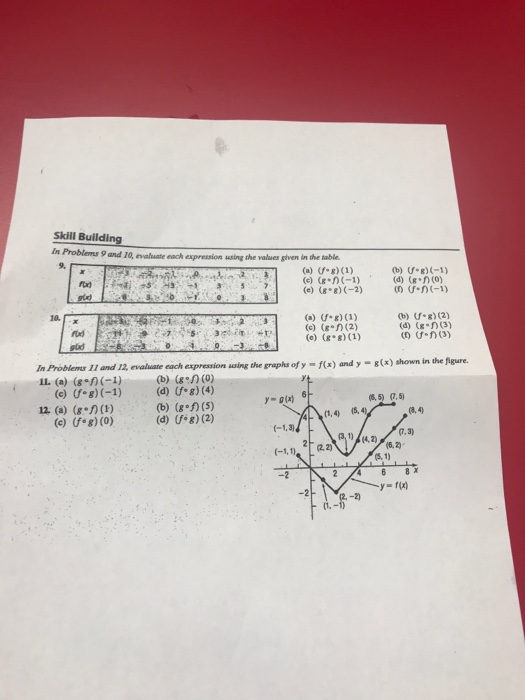 Solved Name Evaluating Composite Functions Part 1 For The