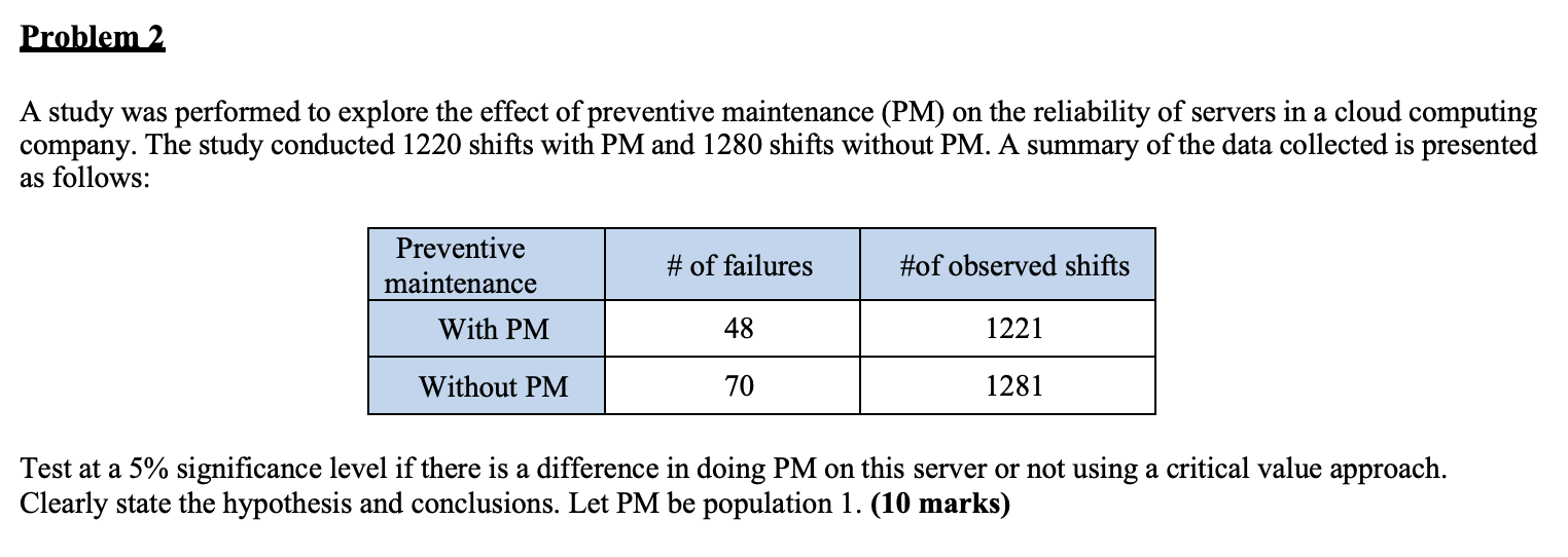Solved Problem 2 ﻿A study was performed to explore the | Chegg.com