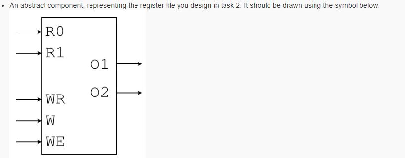 Design a Small Instruction Decoder and Executor | Chegg.com