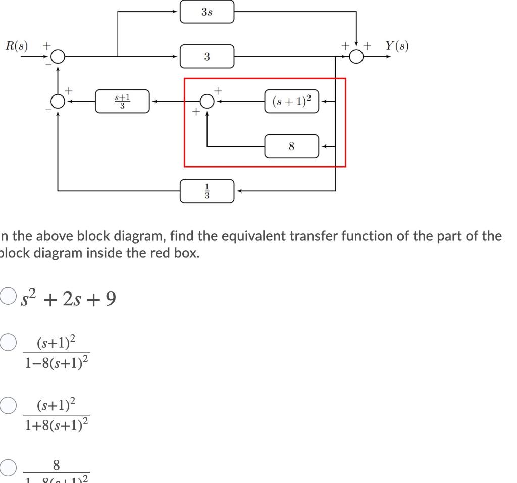 Solved 3s R(s) + +*+ Y(s) 3 $1 (s + 1)2 1 + n the above | Chegg.com