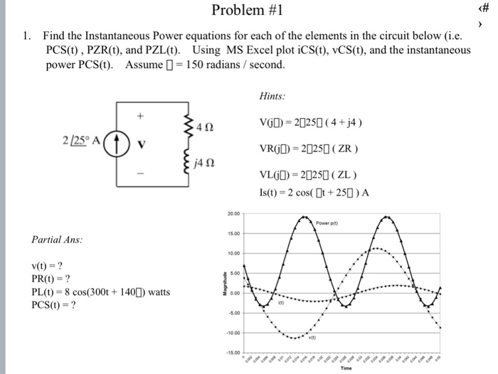 Solved Problem #1 併 1. Find the Instantaneous Power | Chegg.com