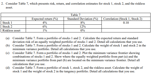Solved 2. Consider Table 7, which presents risk, return, and | Chegg.com