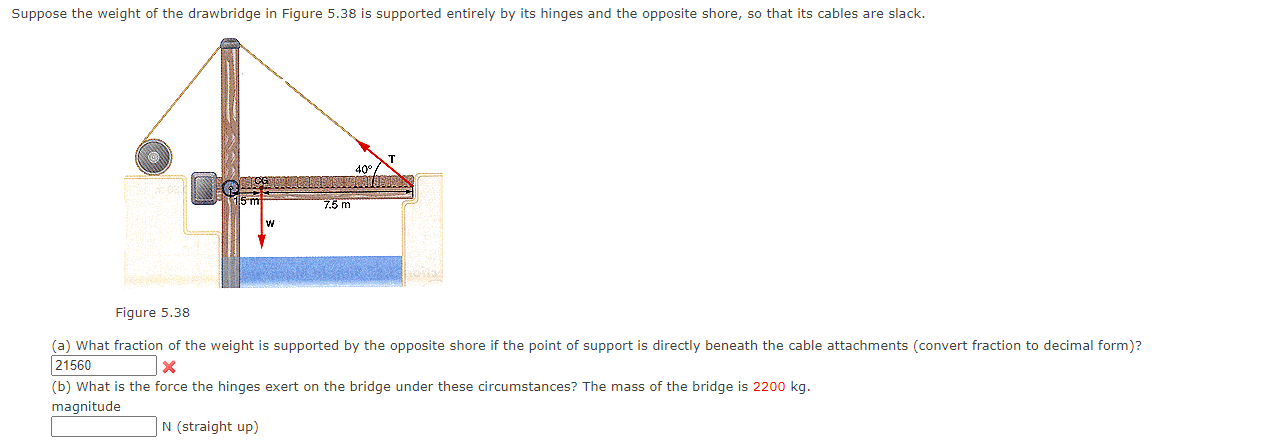 Solved Suppose the weight of the drawbridge in Figure 5.38 | Chegg.com