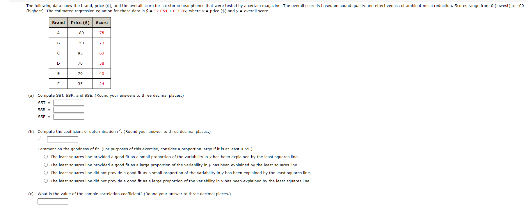 Solved The following data show the brand, price ($), and the | Chegg.com
